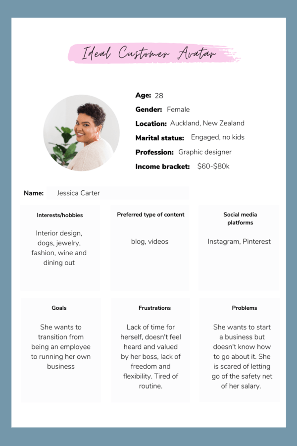 How to Define Your Ideal Customer (and Why It Matters!) - Girl in Motion