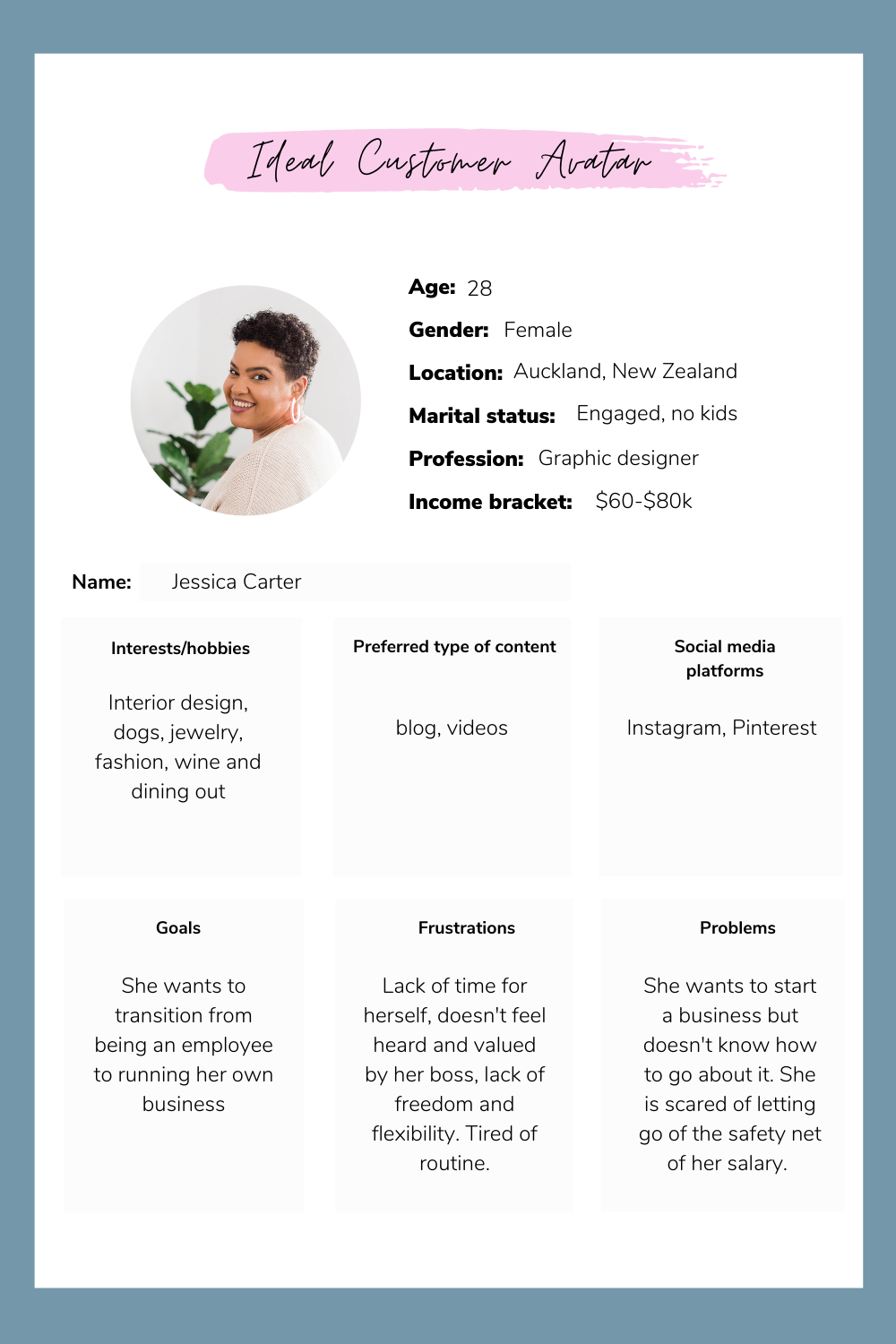 How to Define Your Ideal Customer (and Why It Matters!) - Girl in Motion